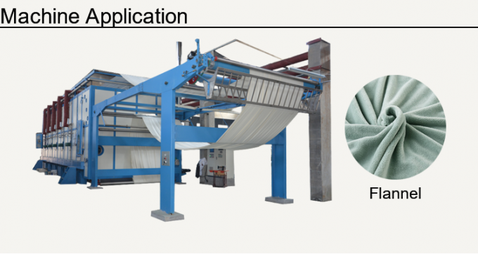 Steamer loop ager machine process for Fabric 360Mtrs 5750Mtrs Day High ...